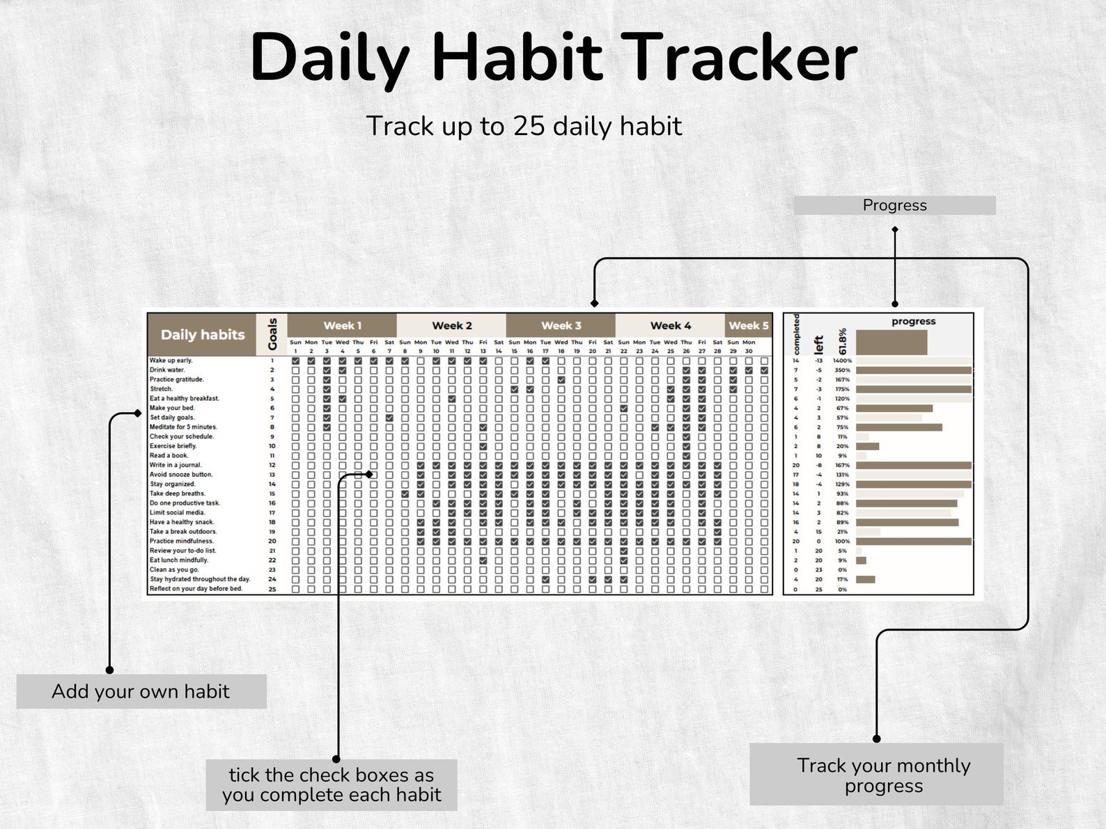 Daily Habit Tracker Google Sheet Template, Yearly Habit Tracker ...