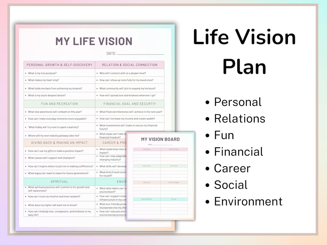 Life Vision Planner Printable, Editable Life Goals Planner, New Year ...