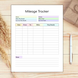 Printable Mileage Tracker, Mileage Log, Work Trip Miles Tracker ...