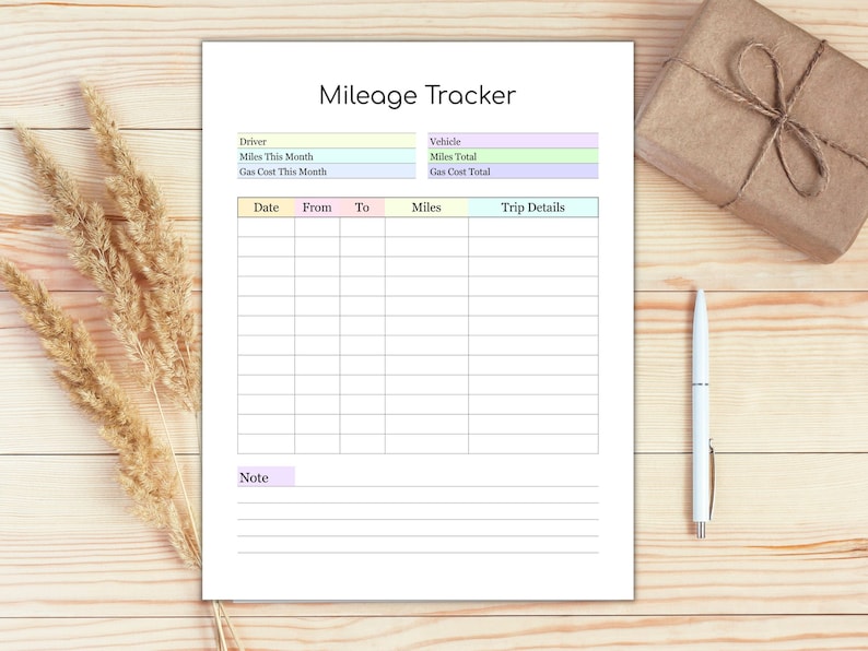Printable Mileage Tracker, Mileage Log, Work Trip Miles Tracker ...