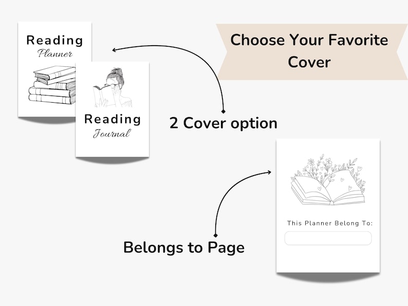Book Reading Log Journal 2025, Book Reading Planner Printable, Reading ...