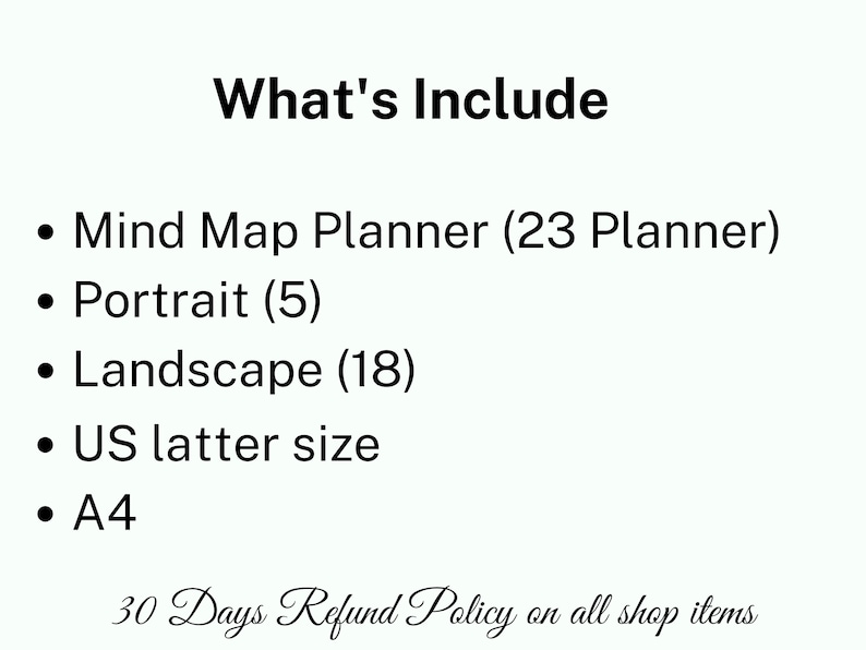 Mind Map Template, Brain Dump Printable, Idea Map, Concept Map, Mind ...