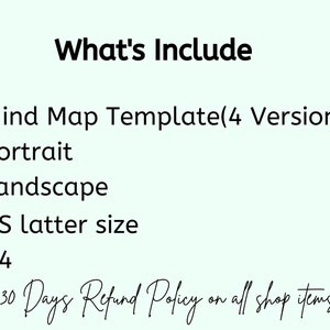 Mind Map Template, Concept Map Planner, Idea Map, Brain Dump Printable ...