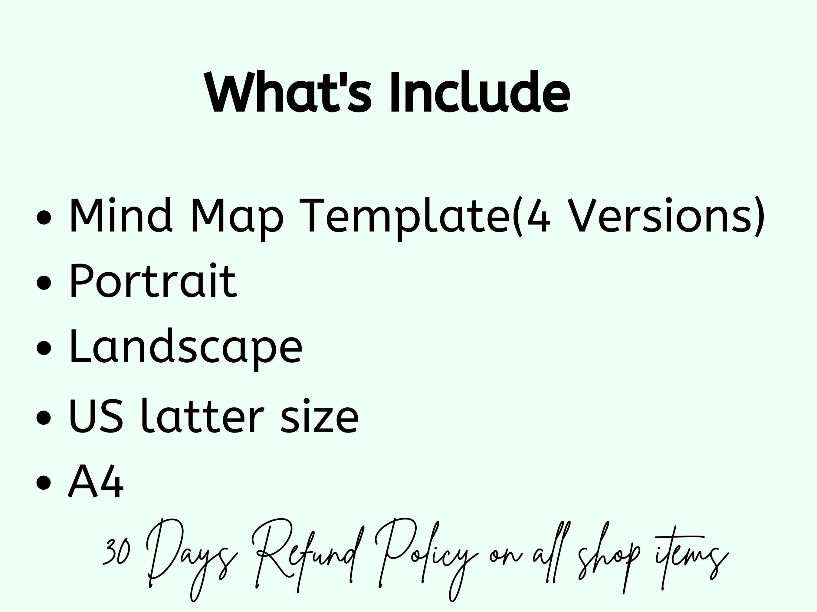 Mind Map Template, Concept Map Planner, Idea Map, Brain Dump Printable ...