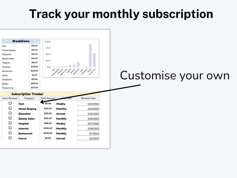 Monthly Paycheck Budget Spreadsheet for Google Sheet Template Simple Annual Budget Biweekly ...