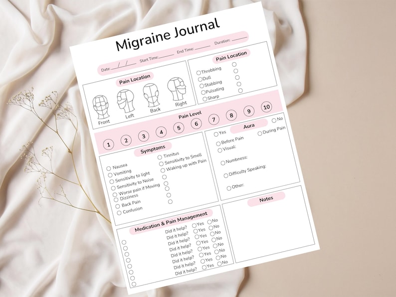 Migraine Tracker, Headache Journal, Headache Log, Medical Planner ...