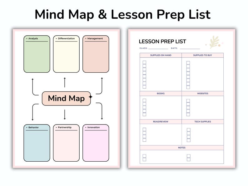 Editable Weekly Lesson Plan Template, Daily Teacher Lesson Plan ...