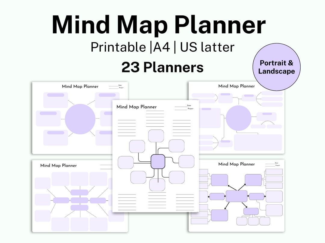 Mind Map Blank Template, Brain Dump Printable, Idea Map, Concept Map ...
