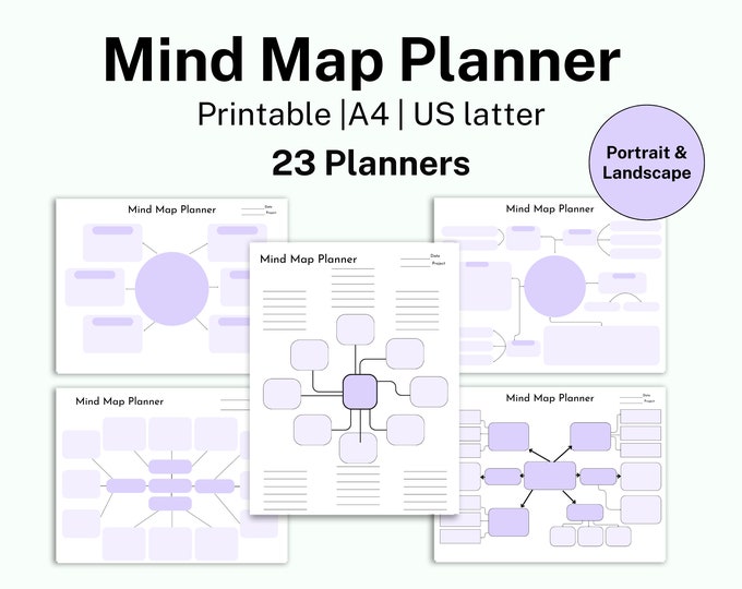 Book Summary Printable Mind Map - the Organized Mind by Daniel Levitin ...