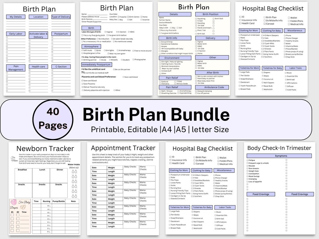 Birth Plan Checklist Printable Template Bundle, Birth Preferences ...