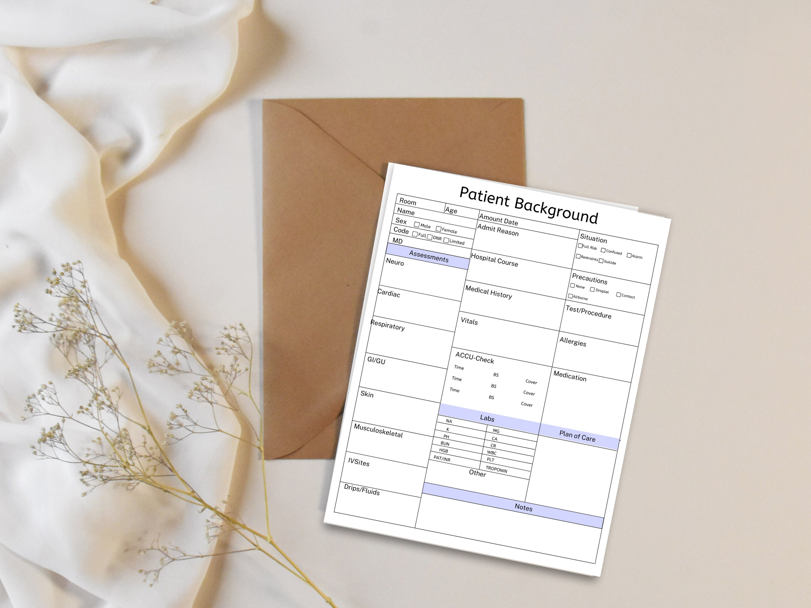 Med Surge Nurse Report Sheet Day Shift Printable, Nurse to Do List ...