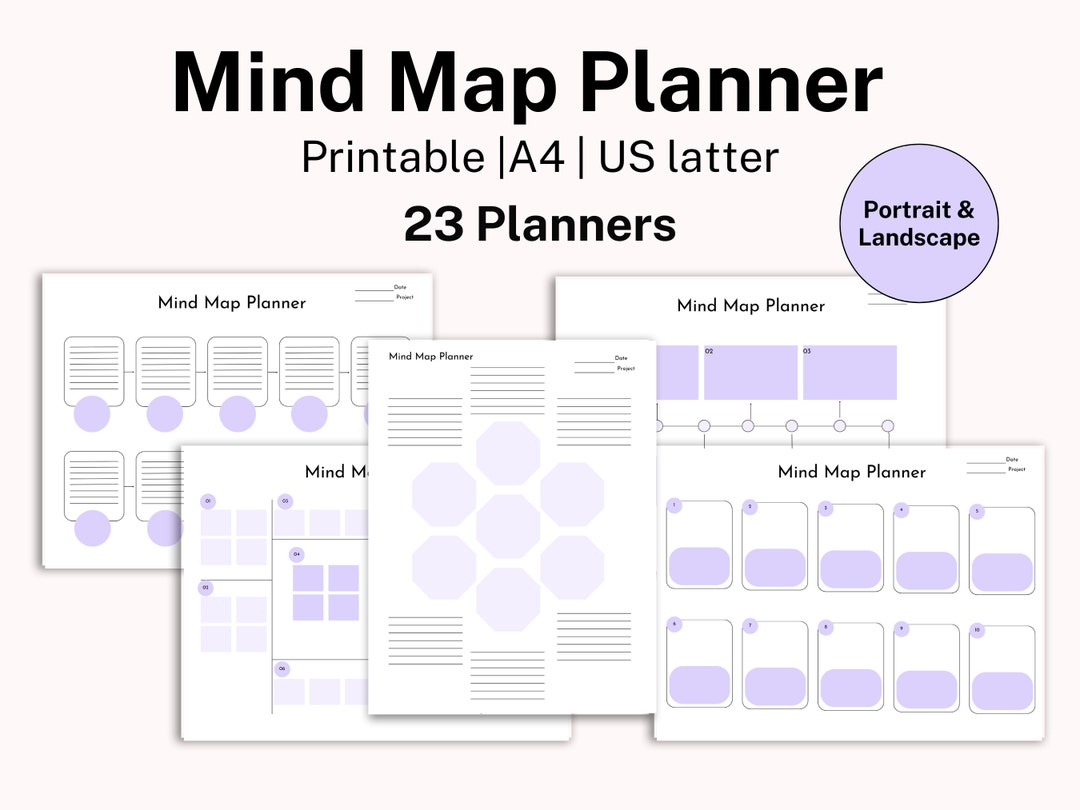 Mind Map Template, Brain Dump Printable, Idea Map, Concept Map, Mind ...