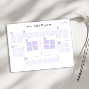 Mind Map Blank Template, Brain Dump Printable, Idea Map, Concept Map ...