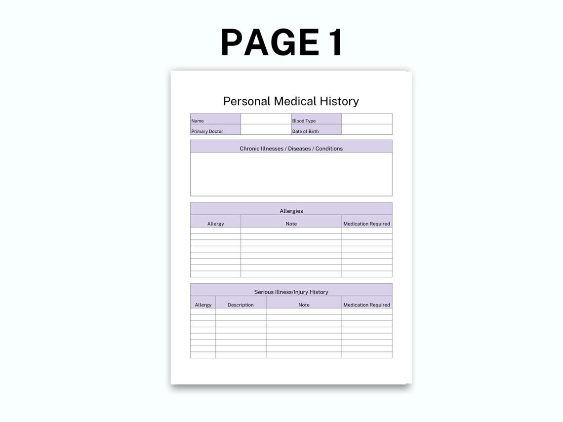 Editable Family Medical History Form, Medical History Log, Patient ...