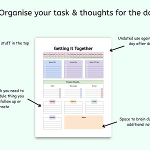 PRINTABLE Brain Dump Template, Thoughts Organizer, Brain Dump Journal ...