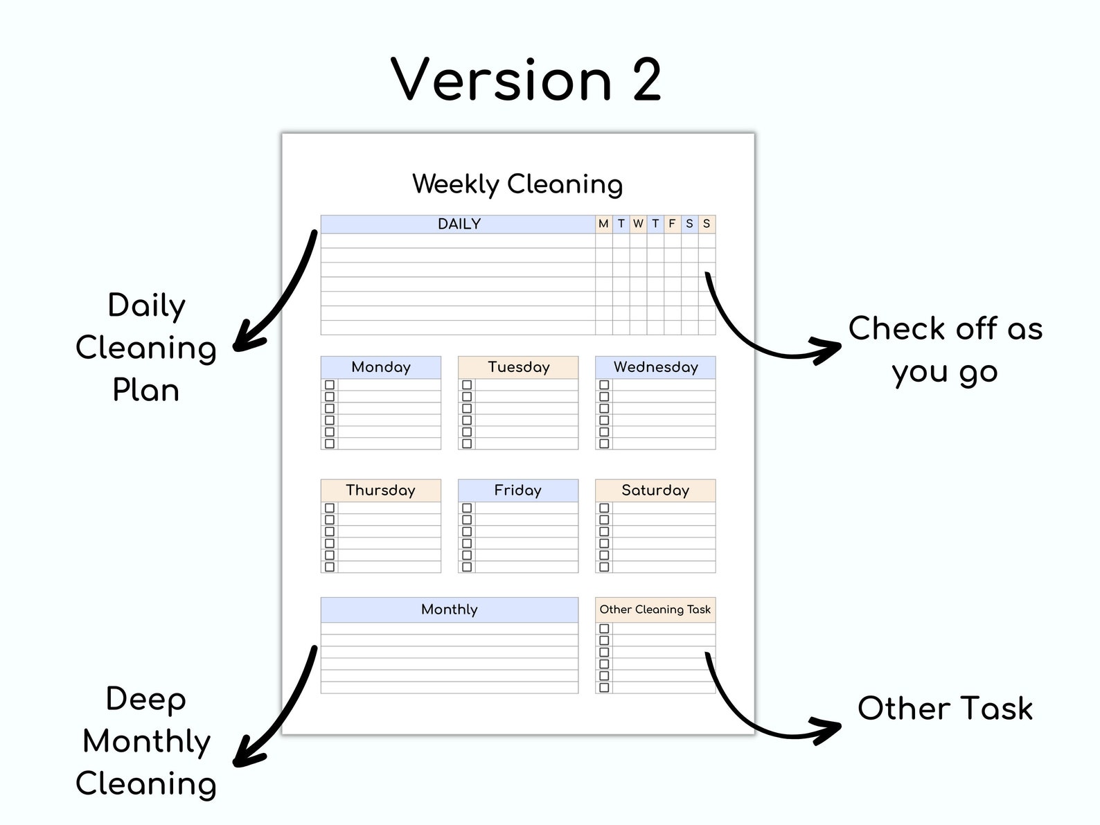 EDITABLE Flylady Cleaning Checklist, Printable Cleaning Schedule ...
