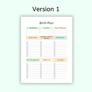 Birth Plan Template Editable, Birthing Preferences, Visual Birth Plan ...