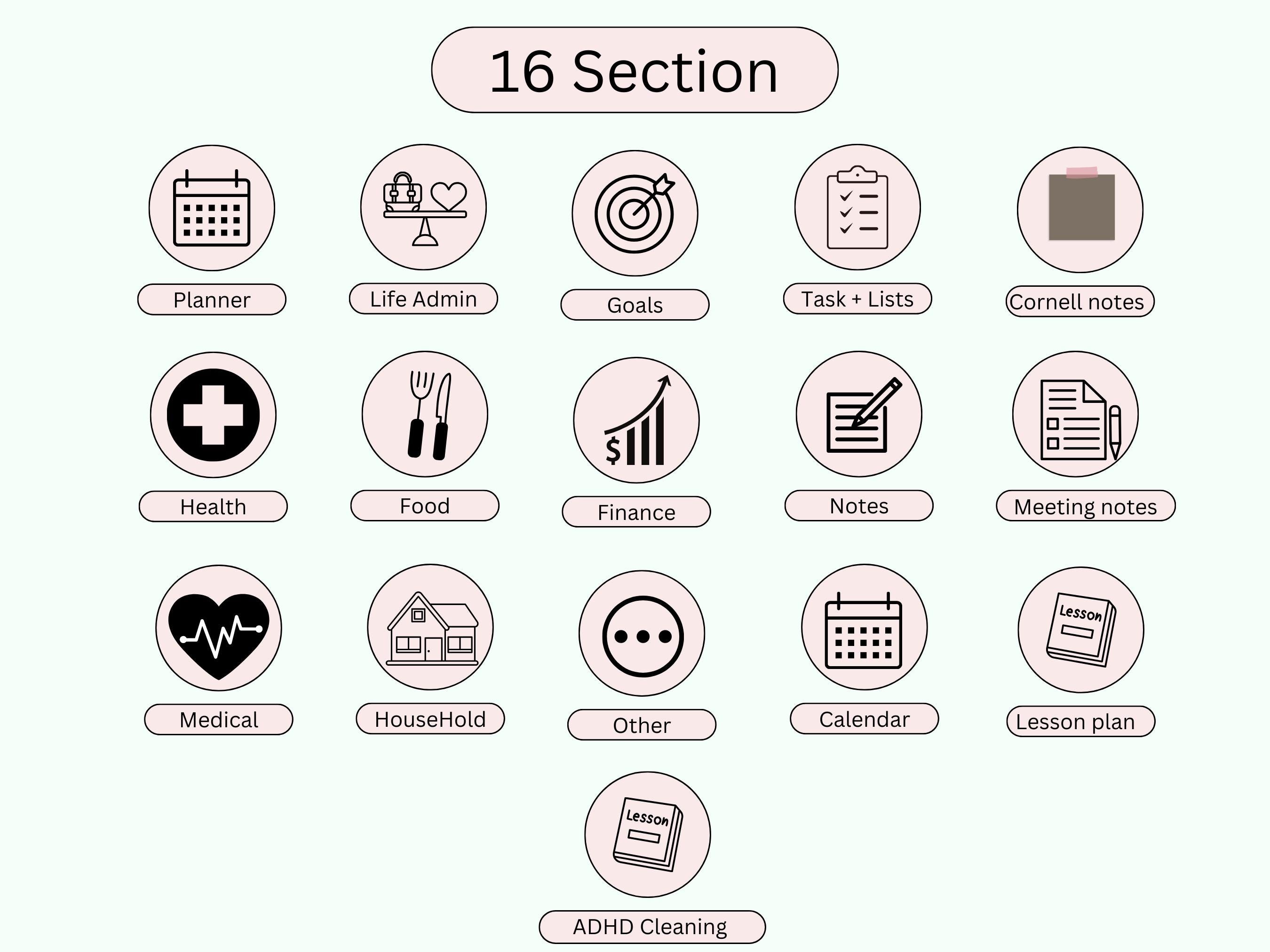 Editable ADHD Brain Dump Template, ADHD Daily Planner, Productivity ...