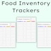 Editable Food Inventory Tracker, Kitchen Inventory, Pantry Inventory ...