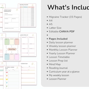 Editable Weekly Lesson Plan Template, Daily Teacher Lesson Plan ...