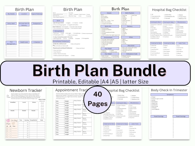 Birth Plan Checklist Printable Template Bundle, Birth Preferences ...