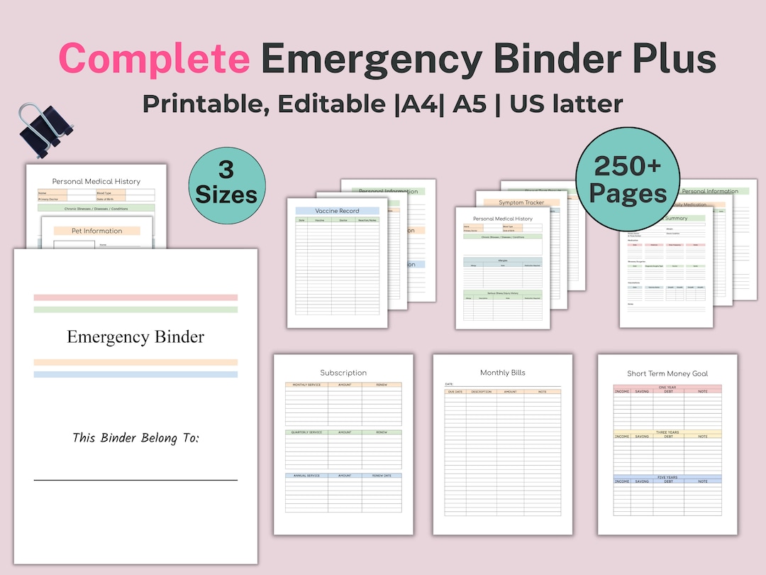 Emergency Binder Printable, Medical Binder, Just in Case of Emergency ...