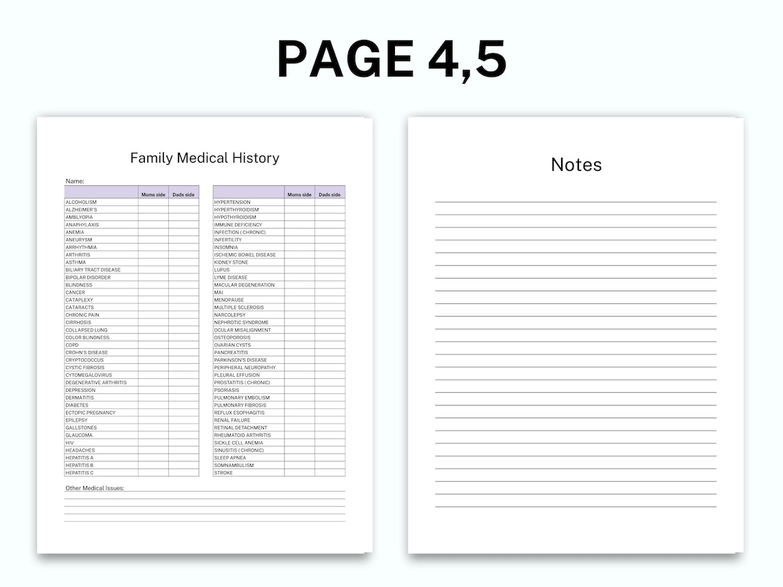 Editable Family Medical History Form, Medical History Log, Patient ...