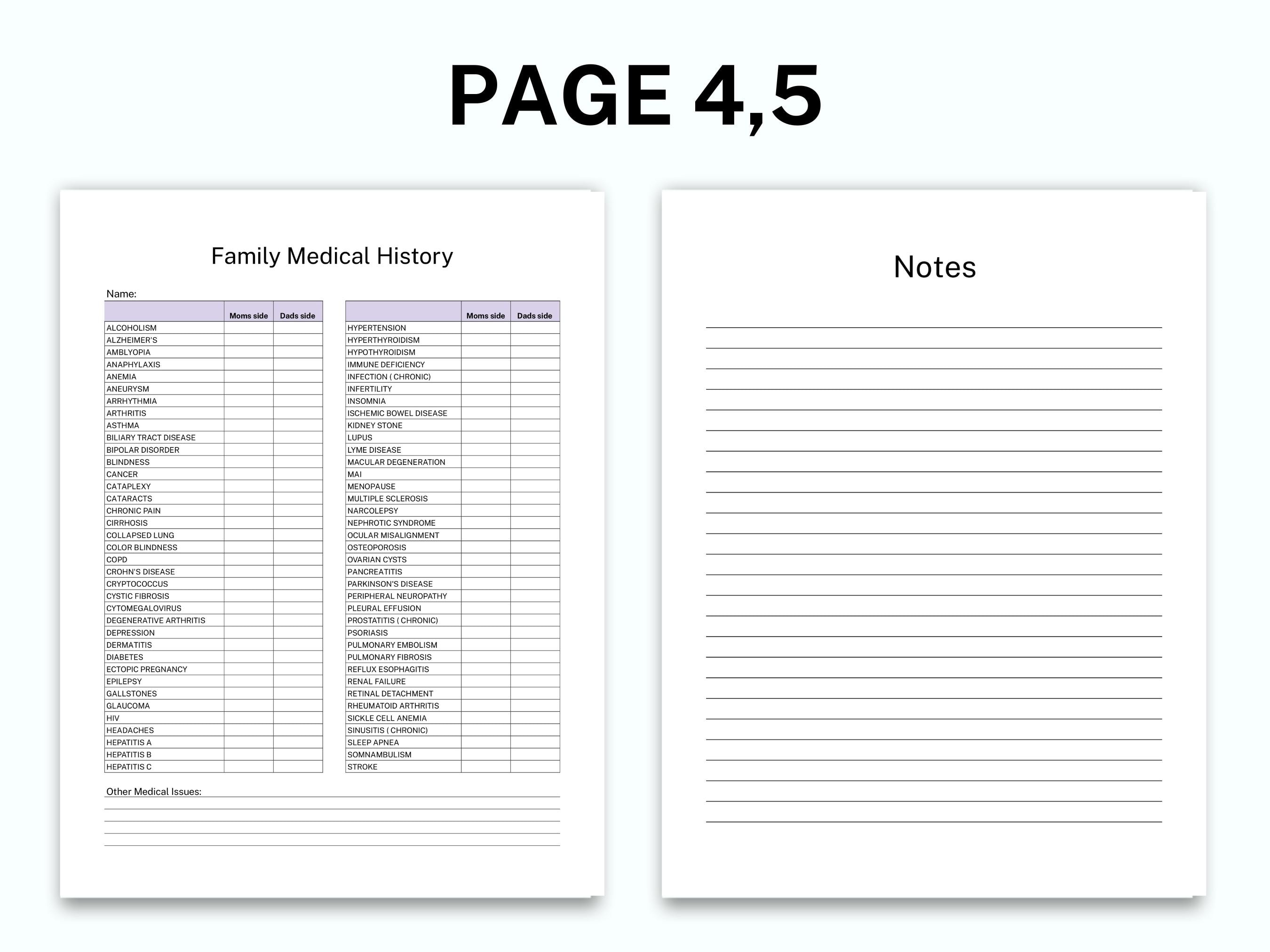 Editable Family Medical History Form, Medical History Log, Patient ...
