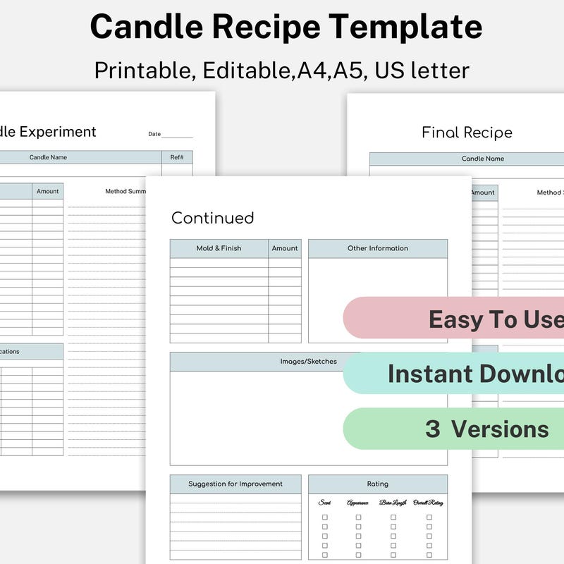 Homemade Recipe - Etsy