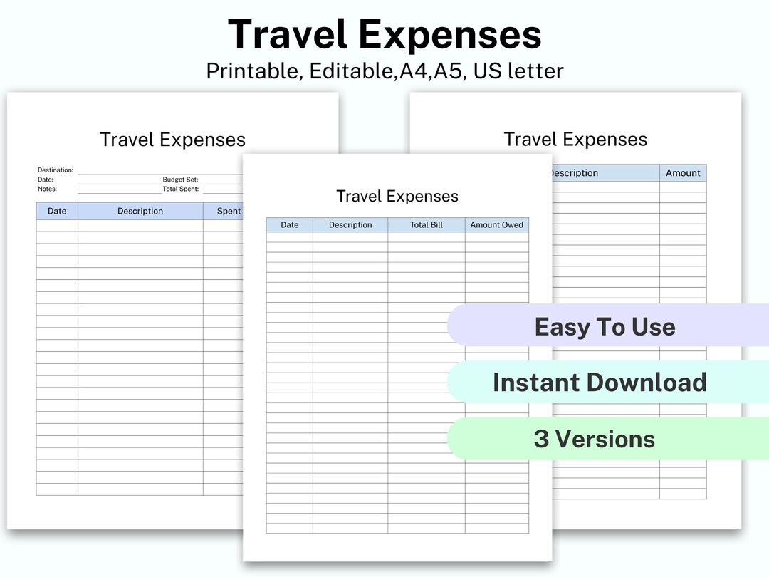 Printable Travel Expenses Tracker, Vacation Budget Planner, Daily ...