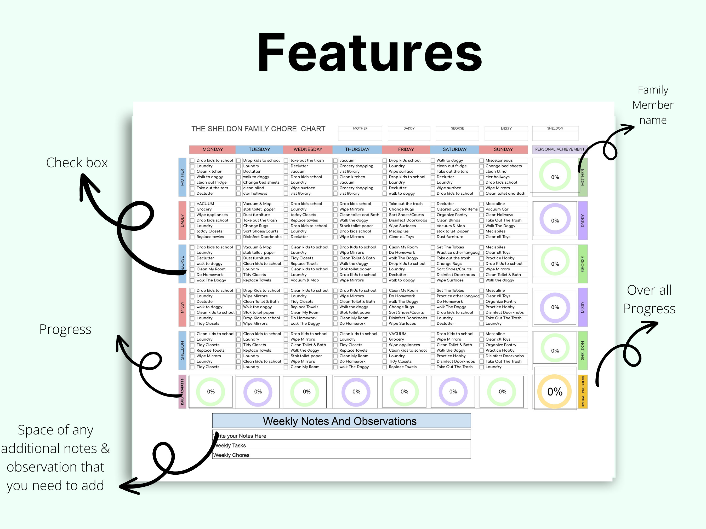 Family Chore Chart Spreadsheet for Google Sheets, Family Chore Tracker ...