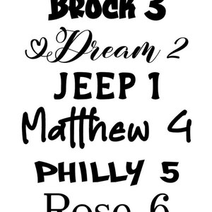 Album Photo Sign - Etsy