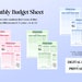 Monthly Budget Sheet Tracker - PRINTABLE - Pink, Green, Blue Variations ...