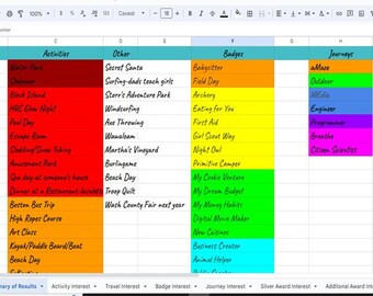 Daisy Girl Scout Interest Survey - Etsy
