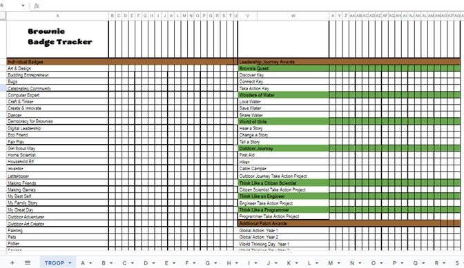 Ultimate Girl Scout Brownie Badge Tracker - Etsy
