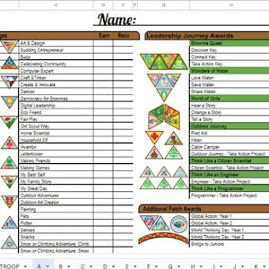 Ultimate Girl Scout Brownie Badge Tracker - Etsy