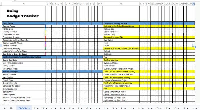 Ultimate Girl Scout Daisy Badge Tracker - Etsy