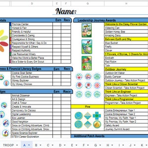 Ultimate Girl Scout Daisy Badge Tracker - Etsy