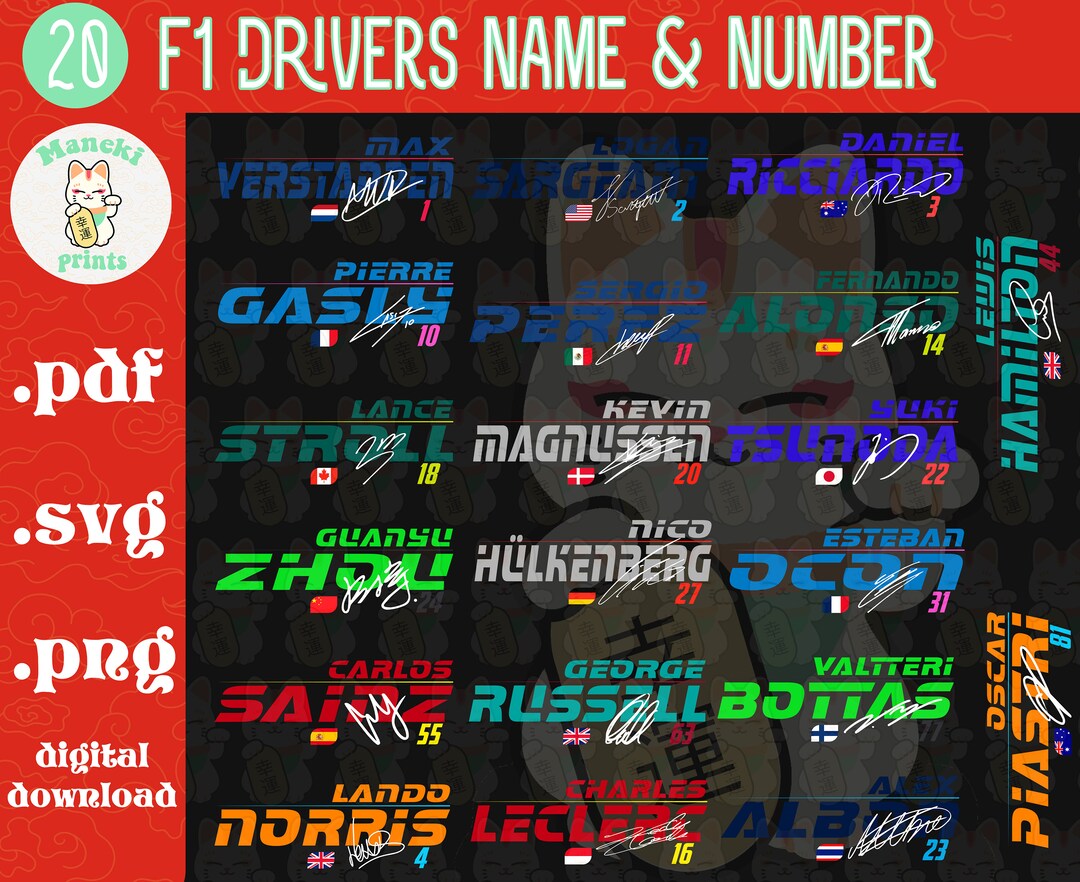 F1 Drivers Names, Numbers and Signature Svg/ Sergio Perez Logo Svg/ Max ...