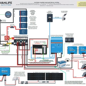 Van Conversion Guide - Electrical System - Etsy