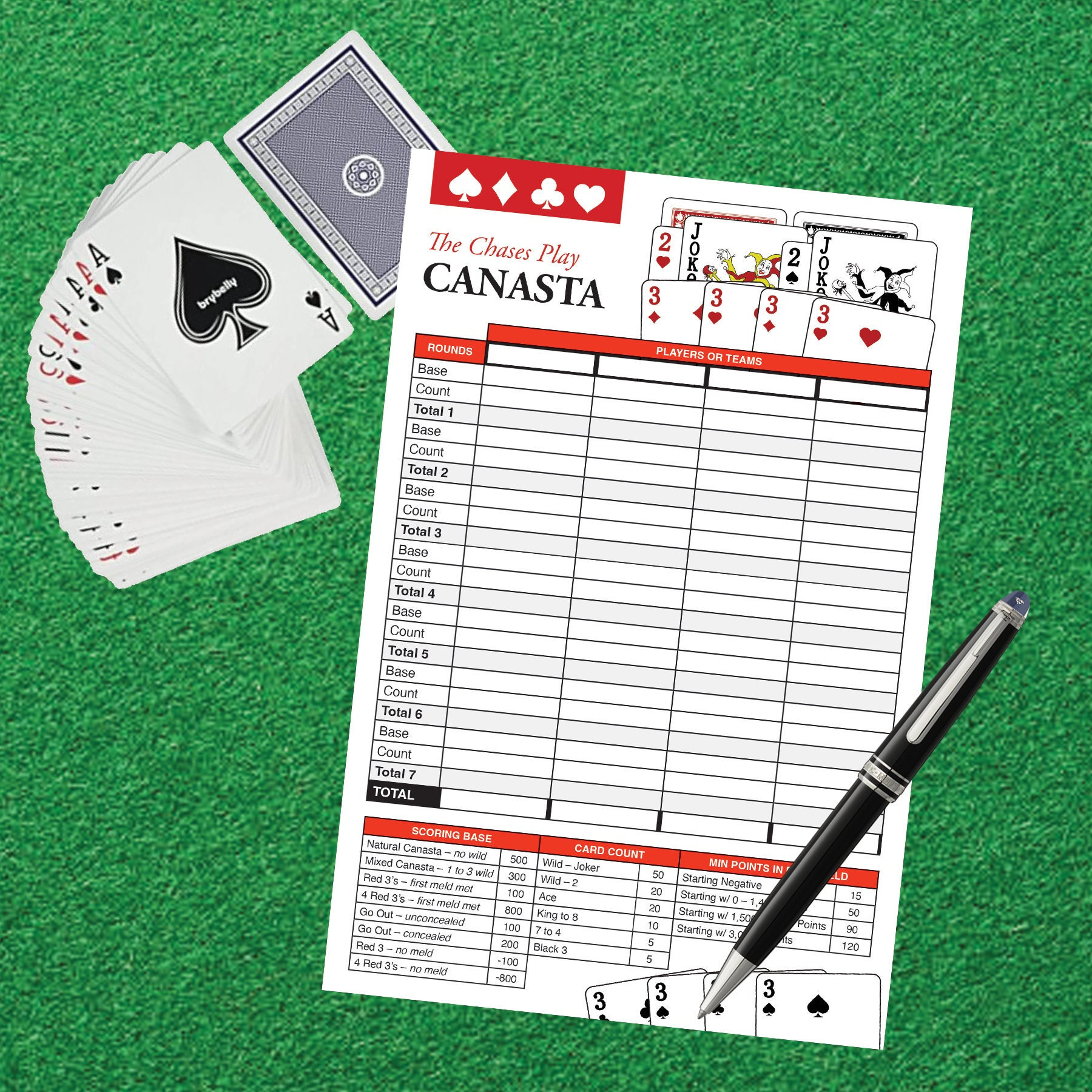 Custom Canasta Score Cards - Printed 6in X 9in - Etsy