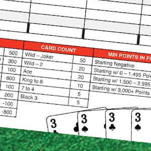 Custom Canasta Score Cards - Printed 6in X 9in - Etsy
