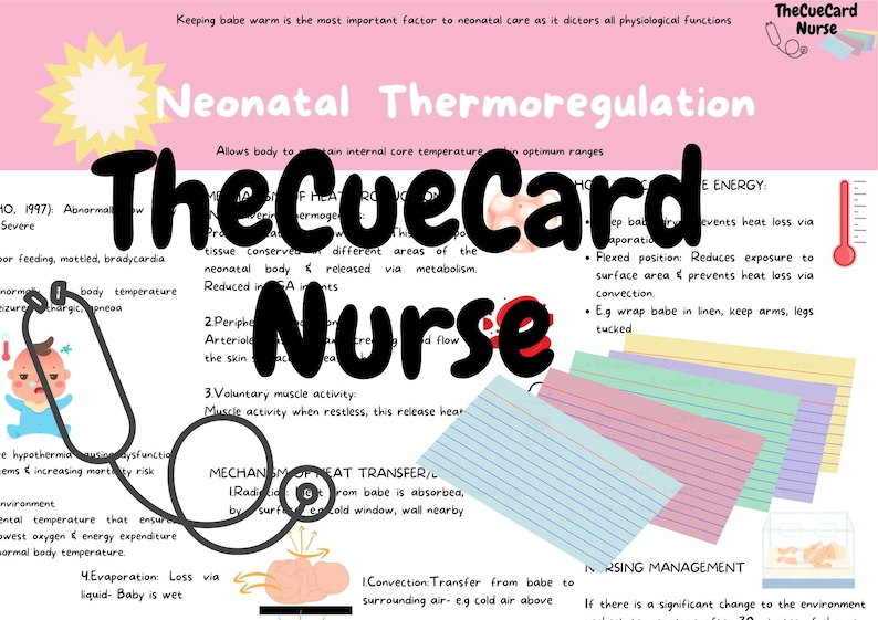 Nursing Neonatal Care Posters DIGITAL DOWNLOAD - Etsy