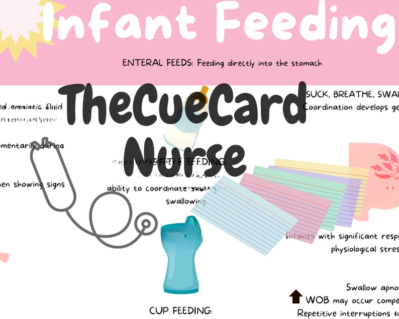 Neonatal Care Posters 2 DIGITAL DOWNLOAD - Etsy