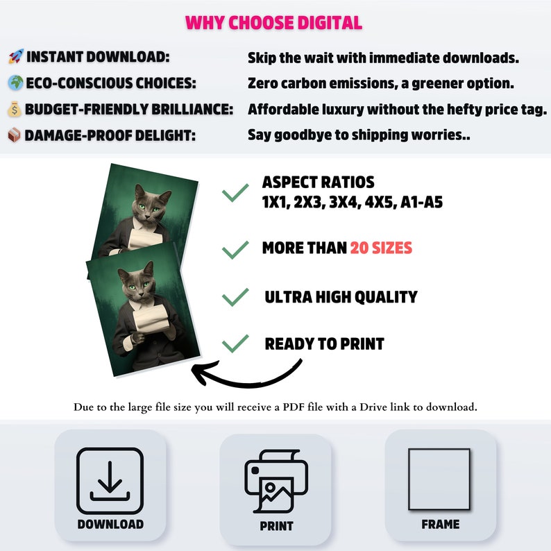 Funny Bathroom Wall Art Cat Portrait, Toilet Humor Art, Fun WC Poster ...