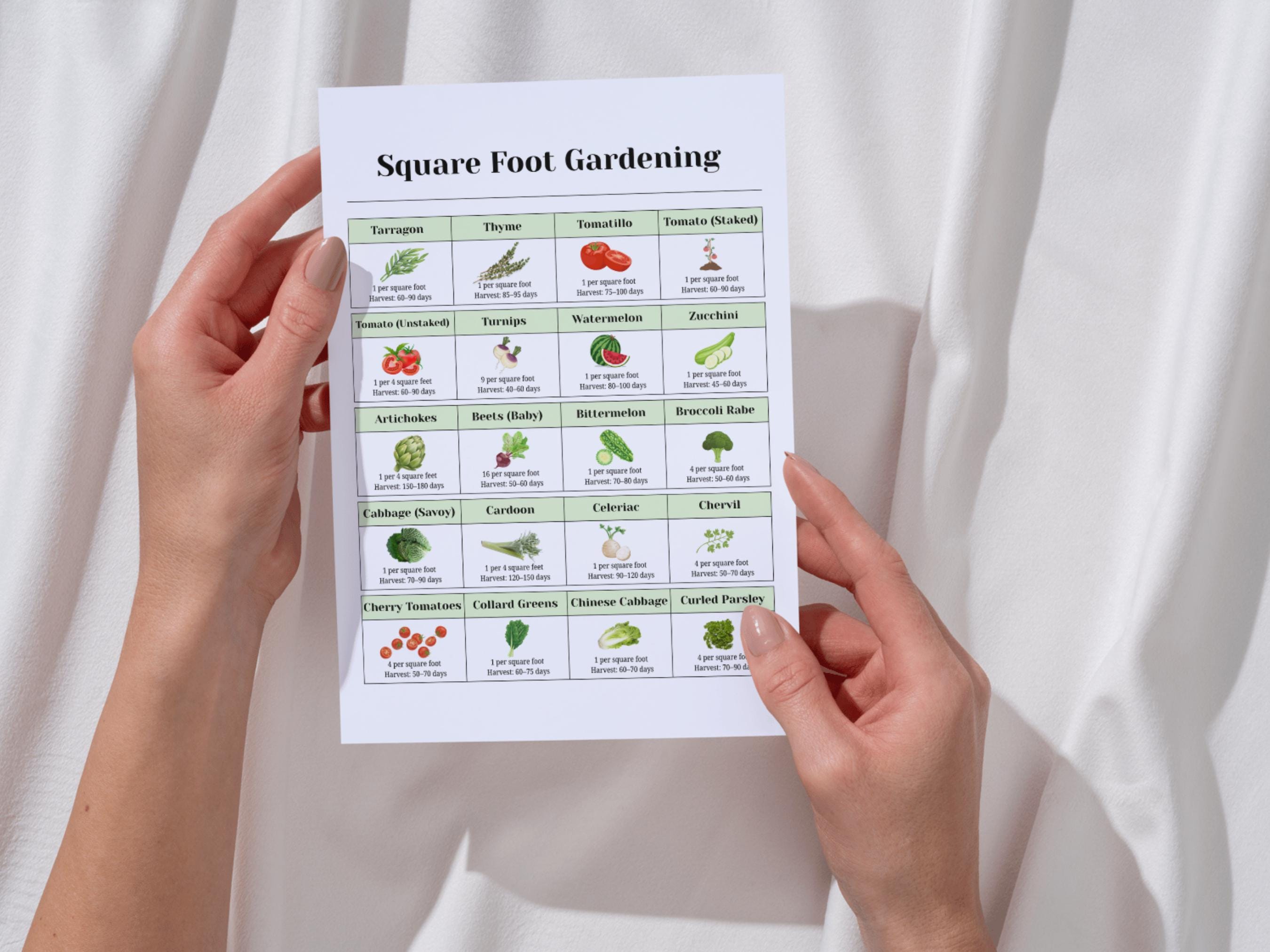 Square Foot Gardening Planner Printable | 140 Plant Spacing Guide ...