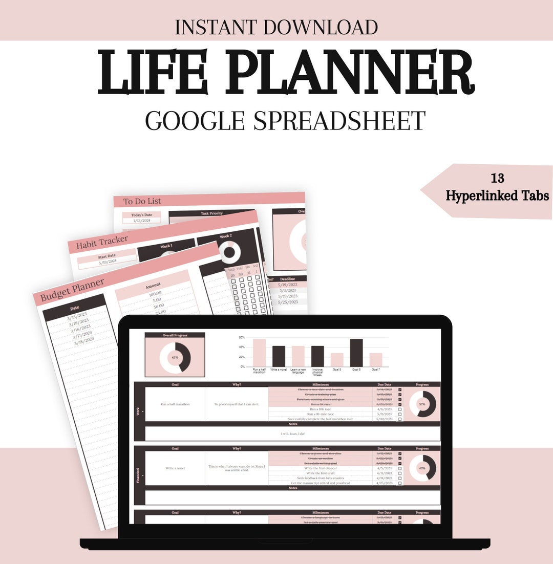 Google Sheet Life Planner Habit Tracker Daily Schedule Task Tracker ...