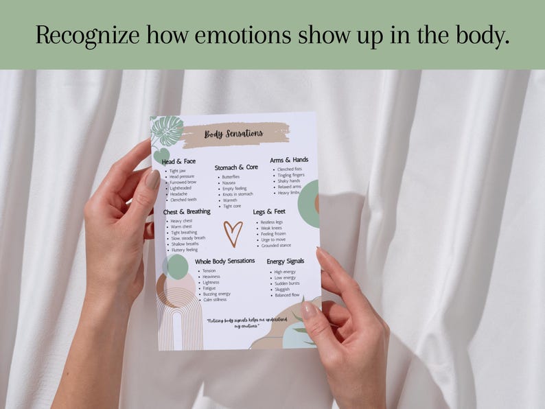 Feelings Chart With Body Sensations,emotional Awareness Chart for ...
