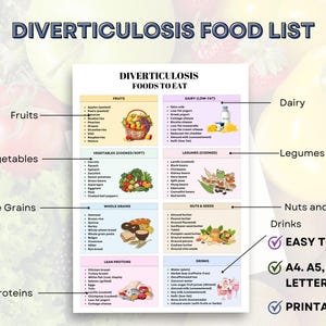Diverticulitis Food List, Diverticulosis Diet Food Chart, Digestive & Gut Health Diet Food Guide ...