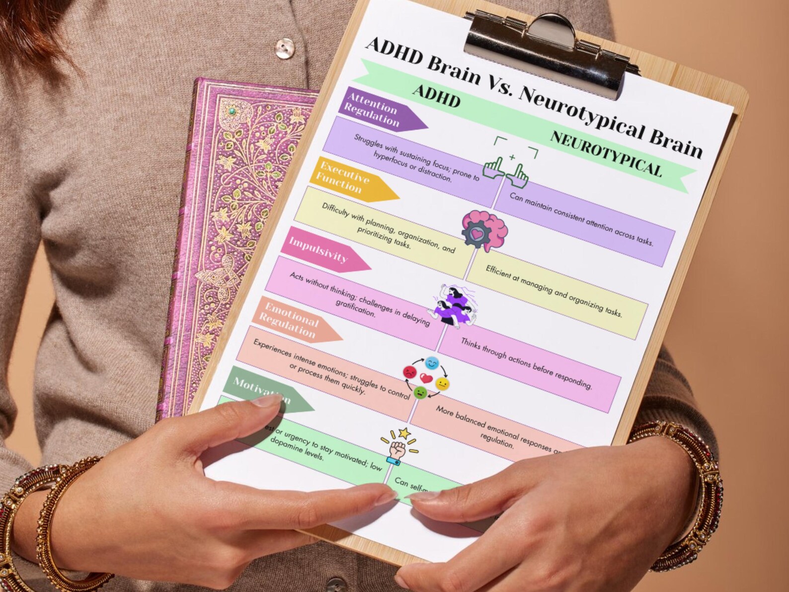 ADHD Executive Functioning and Coping Skills Journal, Teens Mental ...